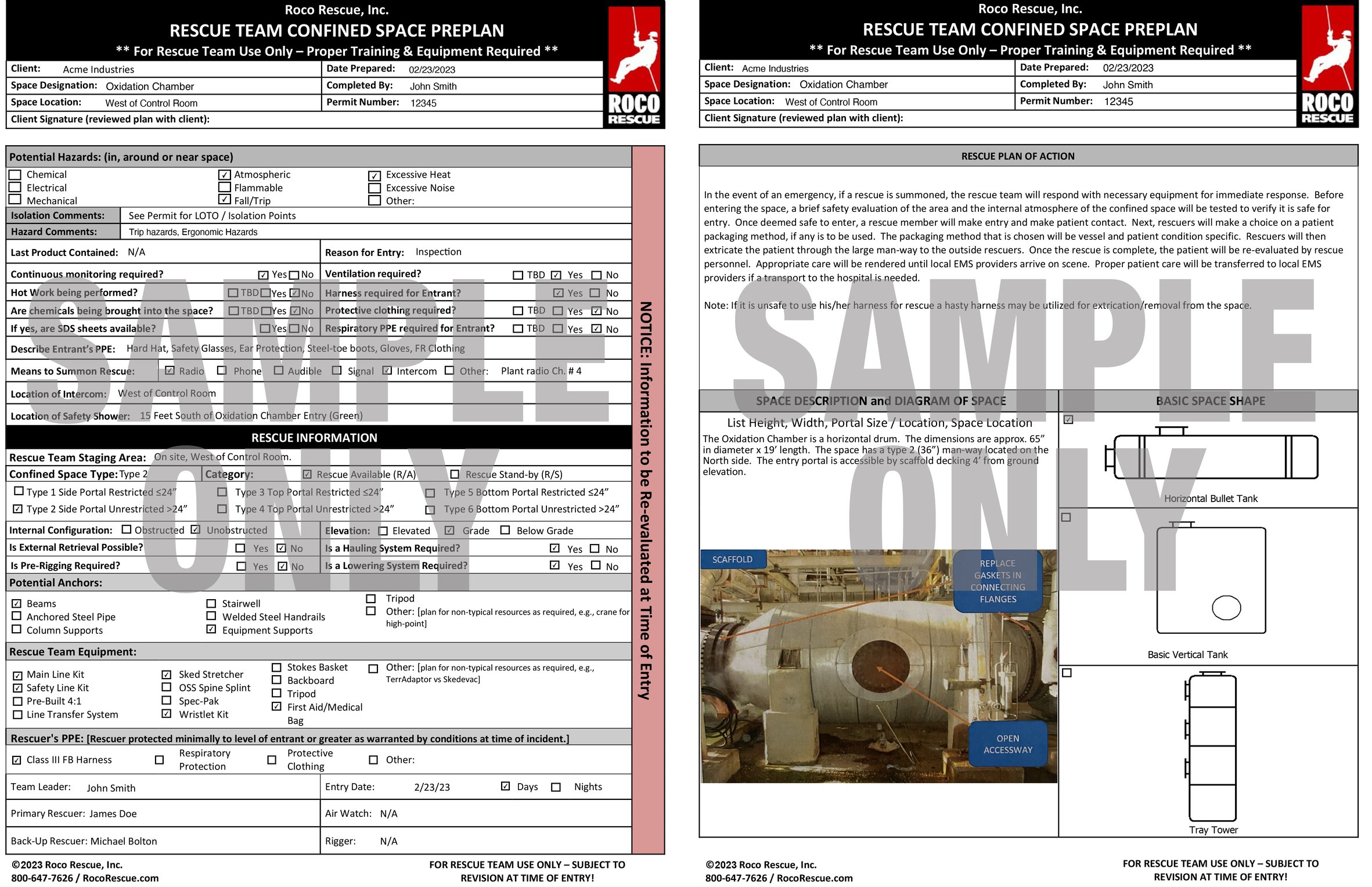 Rescue Plans…What Is Required?